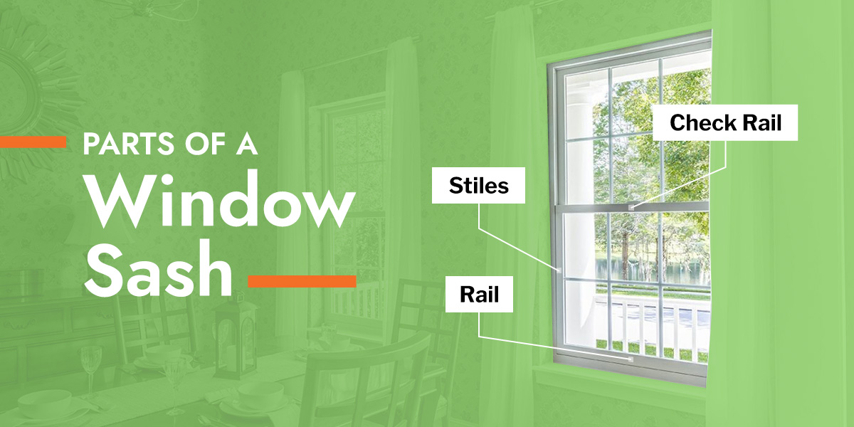 The Anatomy of a Replacement Window: A Guide by Renewal by Andersen ...