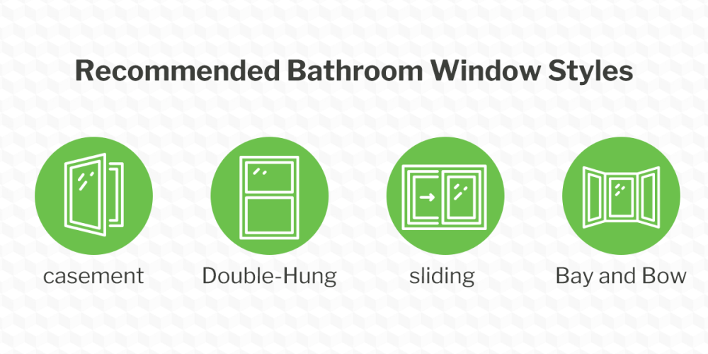 Reasons to Choose Bigger Window Sizes for the Bathroom