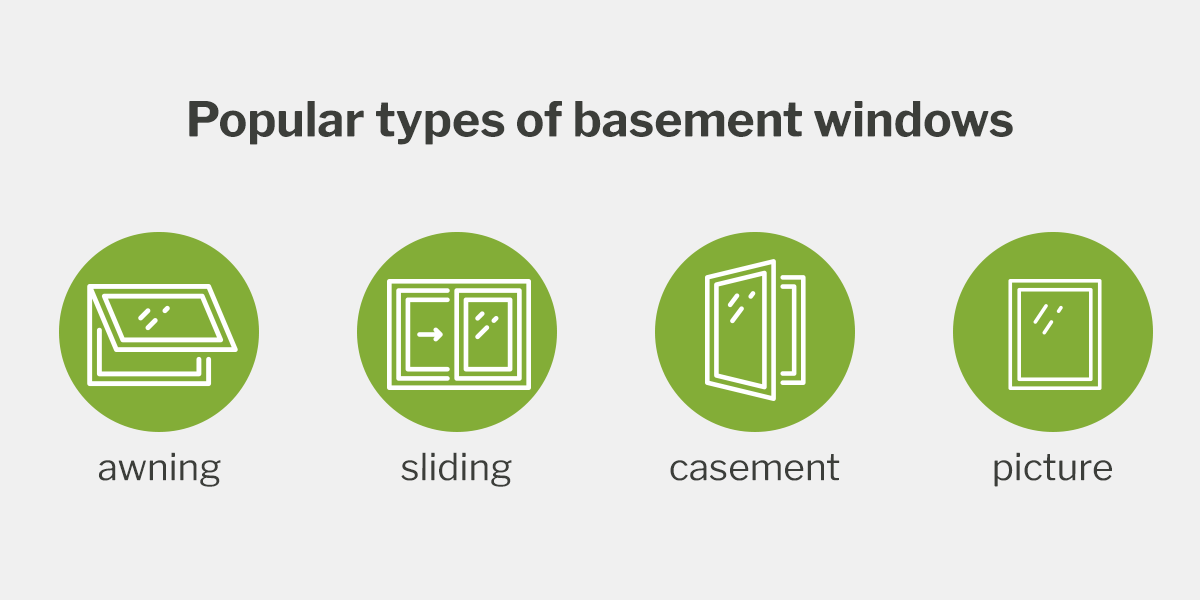 Important Considerations for Basement Windows - Renewal by Andersen