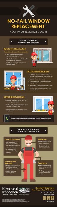 Infographic: No-Fail Window Replacement How Professionals Do It ...