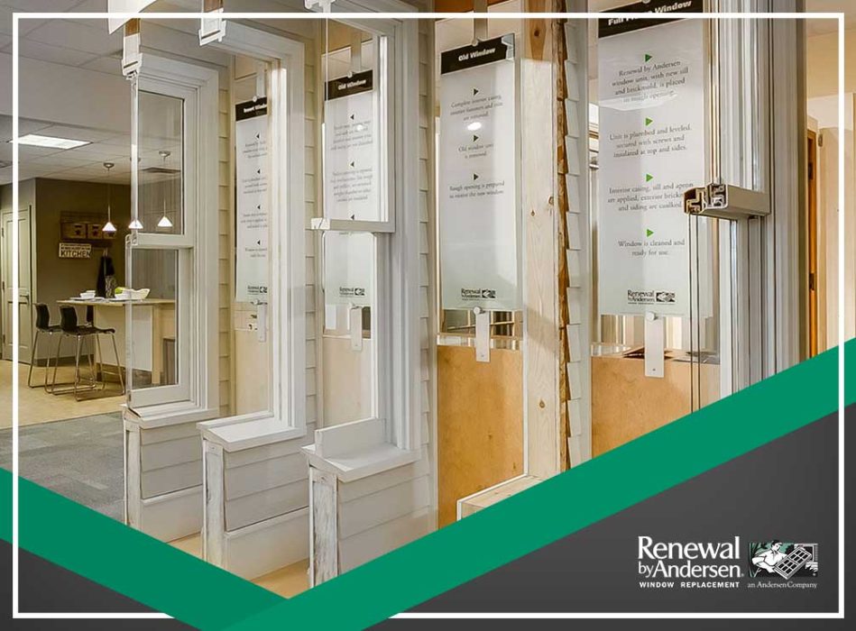 Understanding Different Window-Pane Configurations