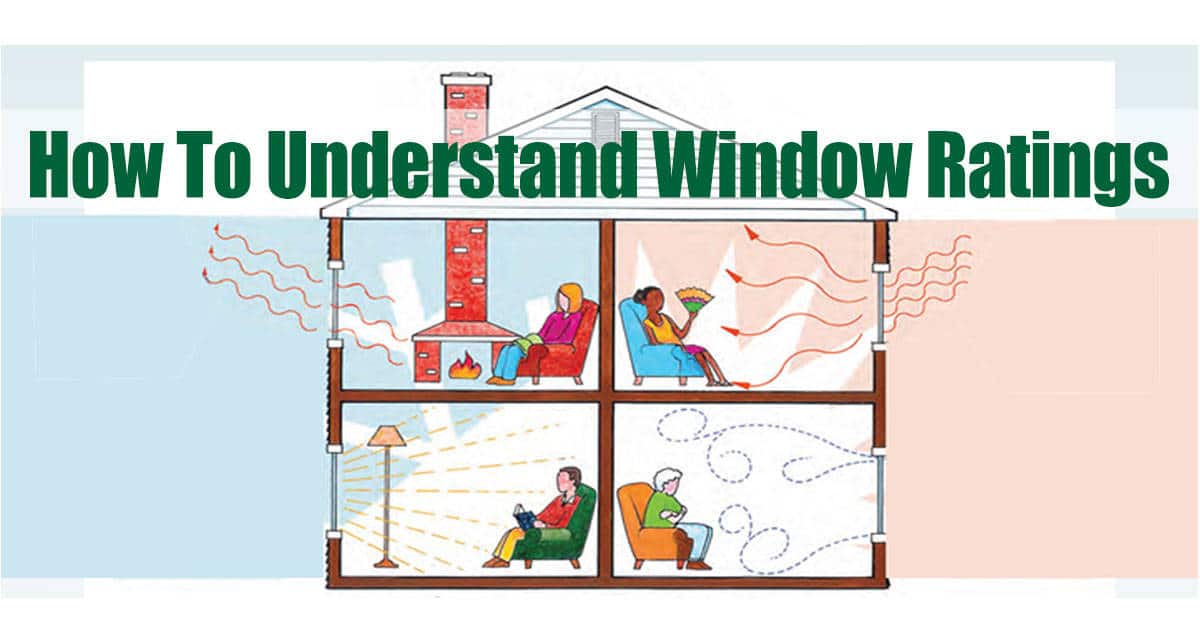 Check Your Replacement Window Knowledge with Renewal by Andersen of ...