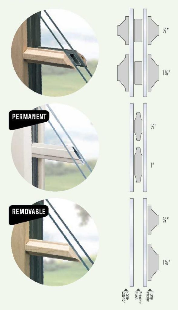 Getting the Most From Window Grilles & Patterned Glass